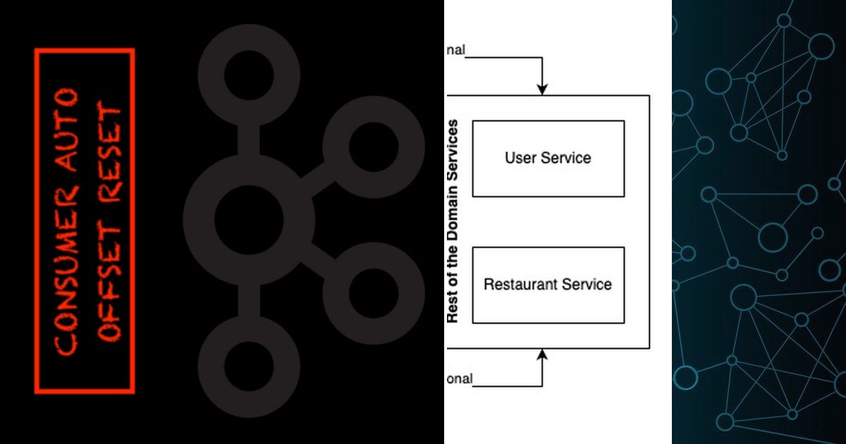 List: Kafka | Curated by Jaf Today | Medium