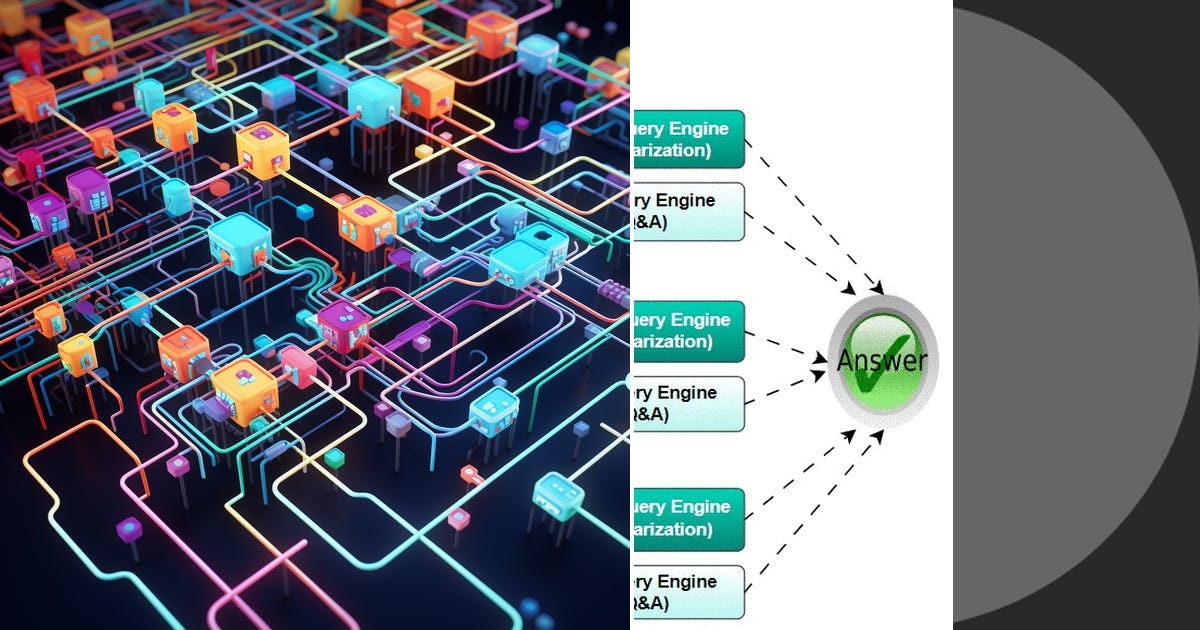 List: Misc | Curated by Hichem Kenniche | Medium
