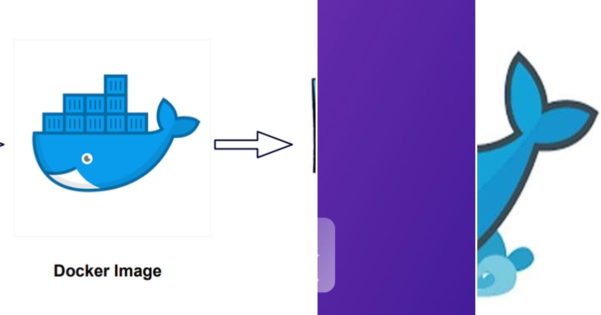 List: Docker | Curated by S vishva | Medium