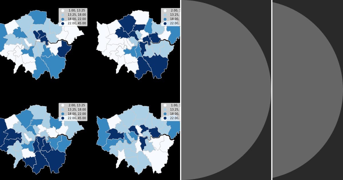 List: Python | Curated by Saliou AW | Medium