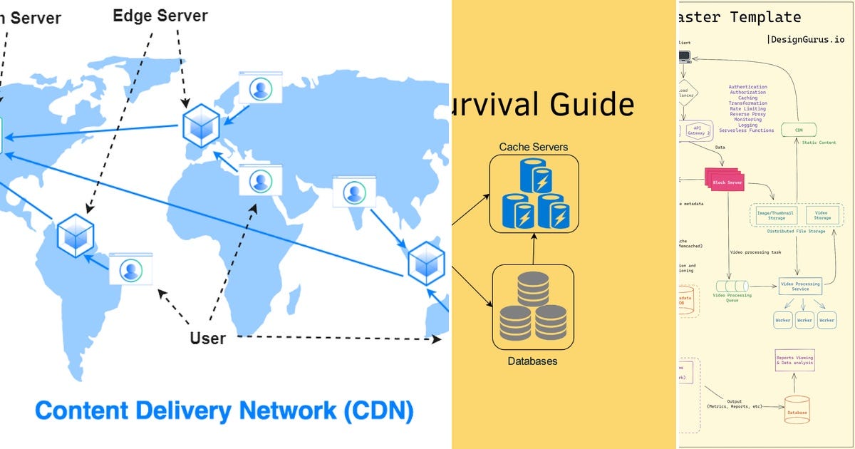 List: tech interviews | Curated by Constanza Cirión | Medium