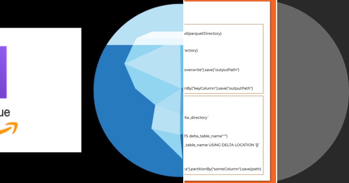 List: PySpark | Curated by Paul Tipper | Medium