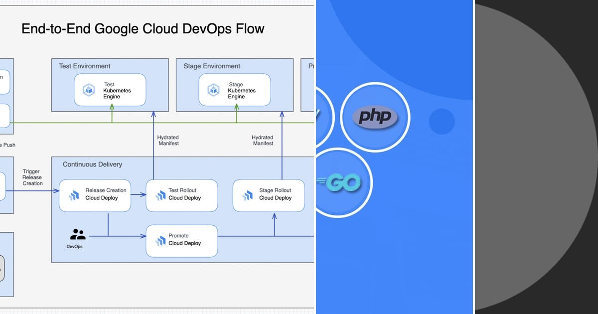 List: App Engine | Curated by Alan Garcia | Medium