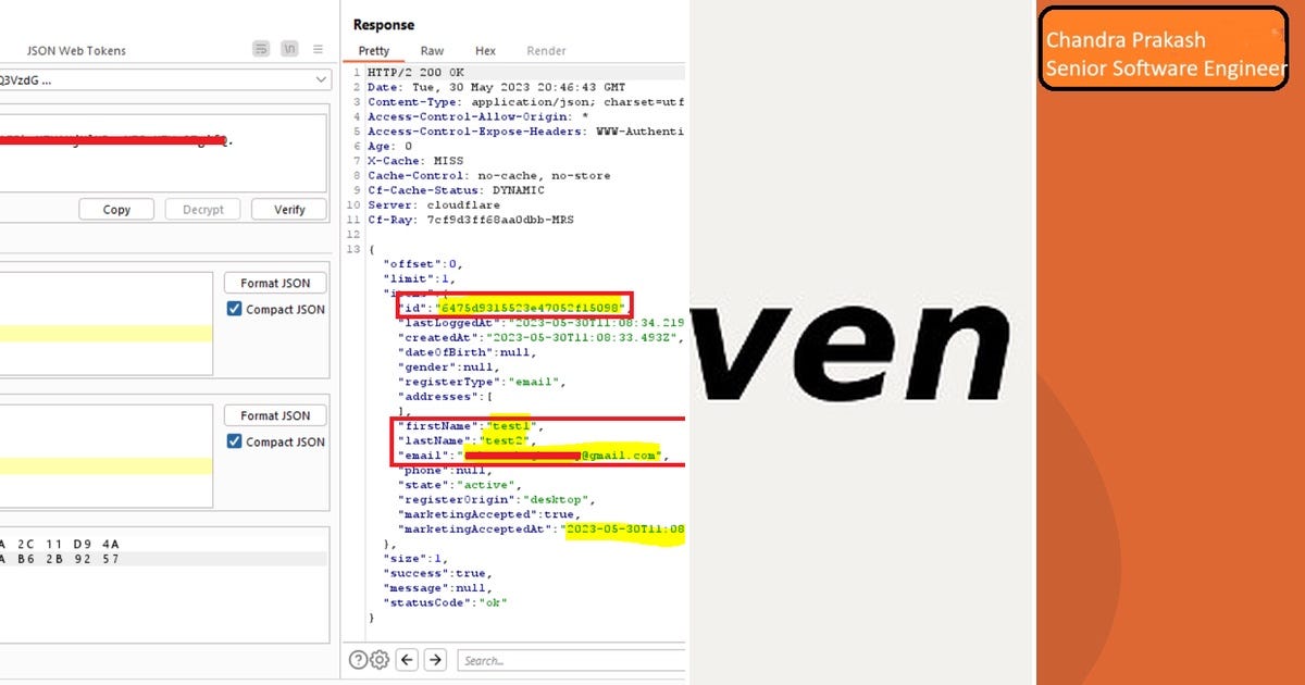 List: Java | Curated by Jorge Sandoval Iturra | Medium