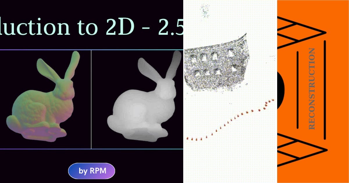 List: 3D Reconstruction | Curated by He Yihong | Medium