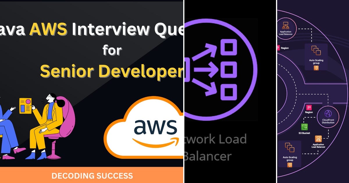 List: interview | Curated by Jayvardhanchandel | Medium