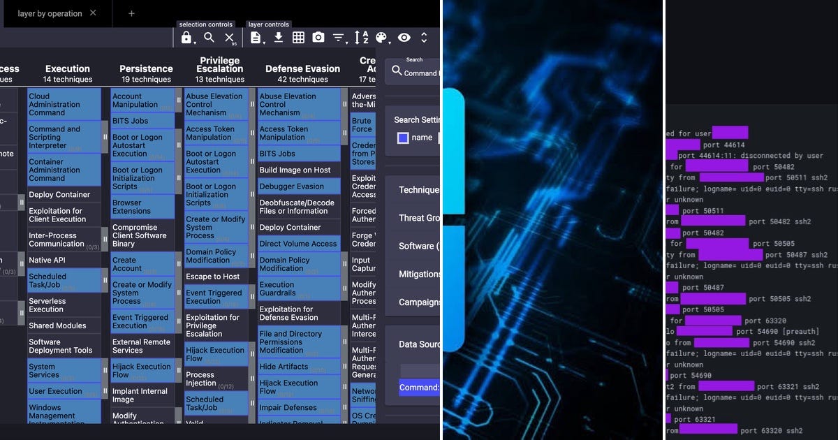 List: Si | Curated by Tiago Bisupo | Medium