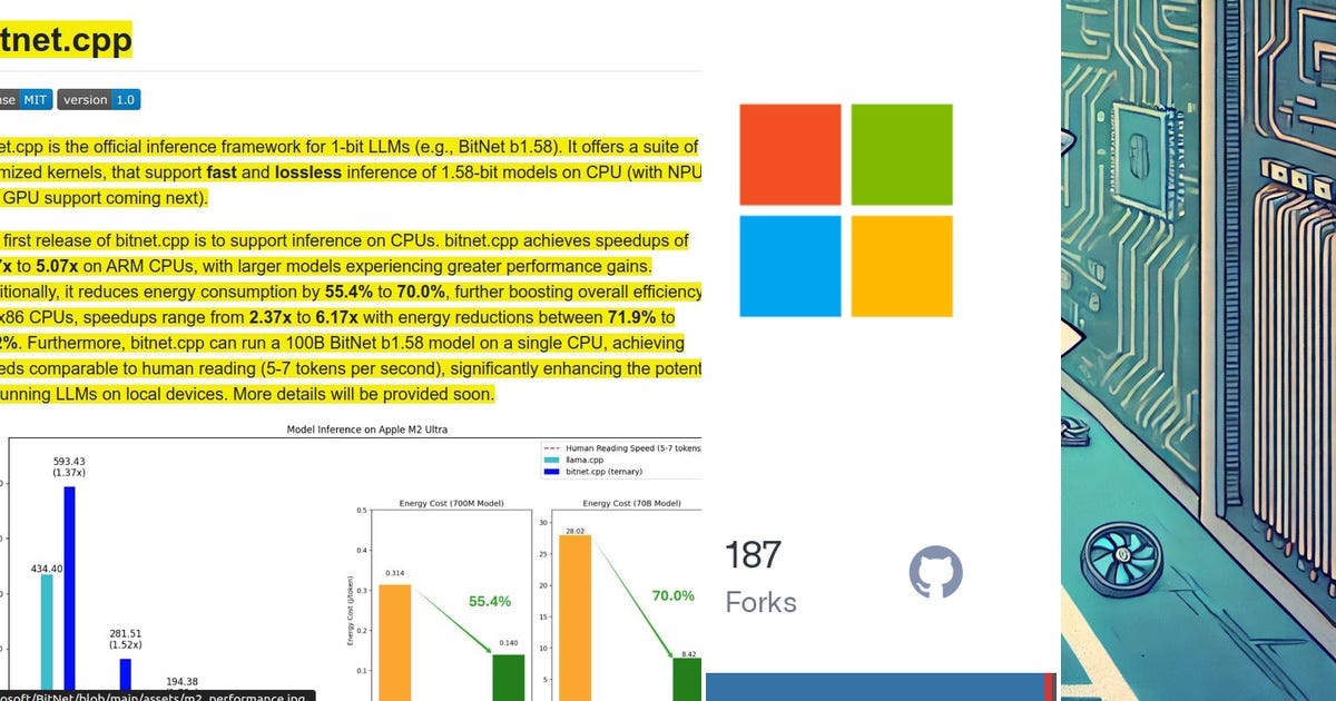 List: Bitnet | Curated by Hoi Vo | Medium