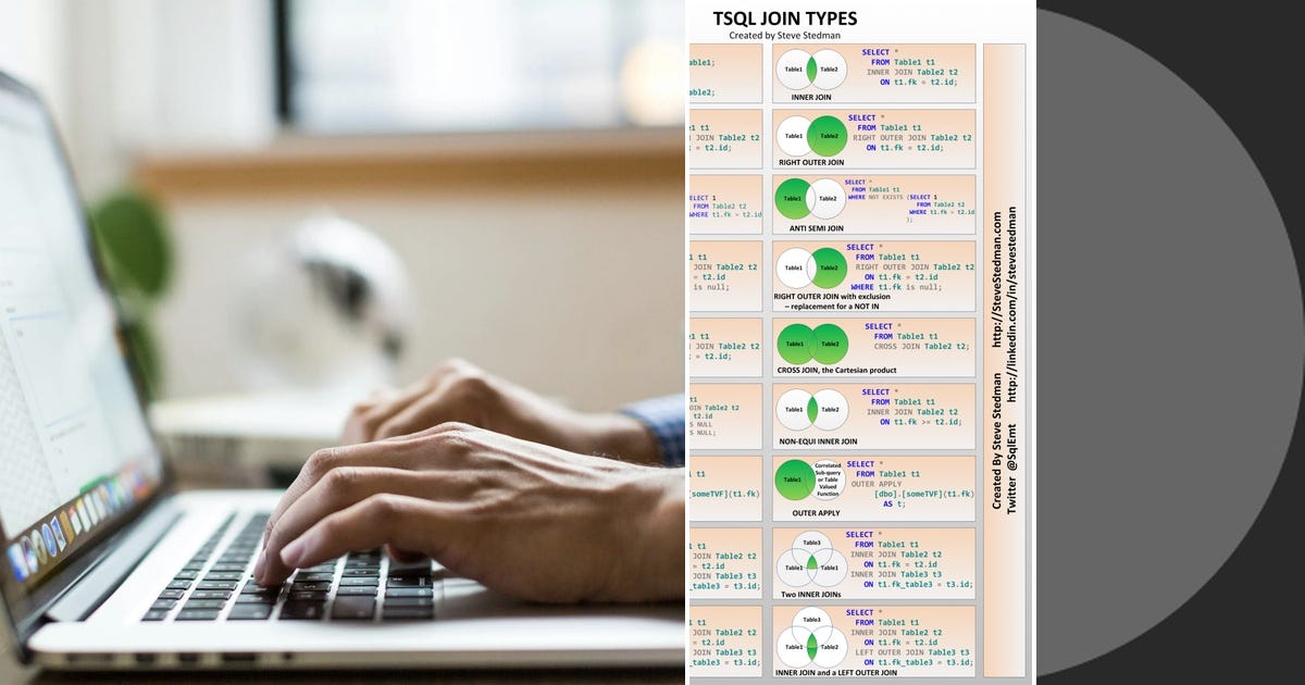 List: DB | Curated by Dobri Kitipov | Medium