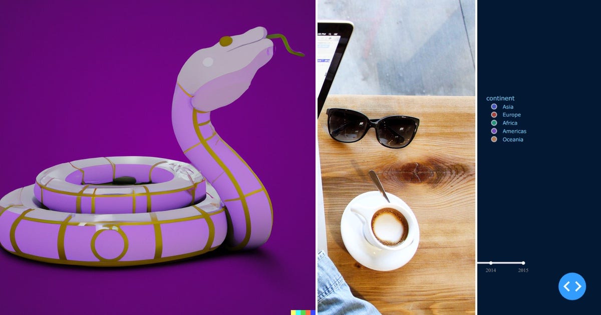 List: Visualize | Curated by Javed Shah | Medium