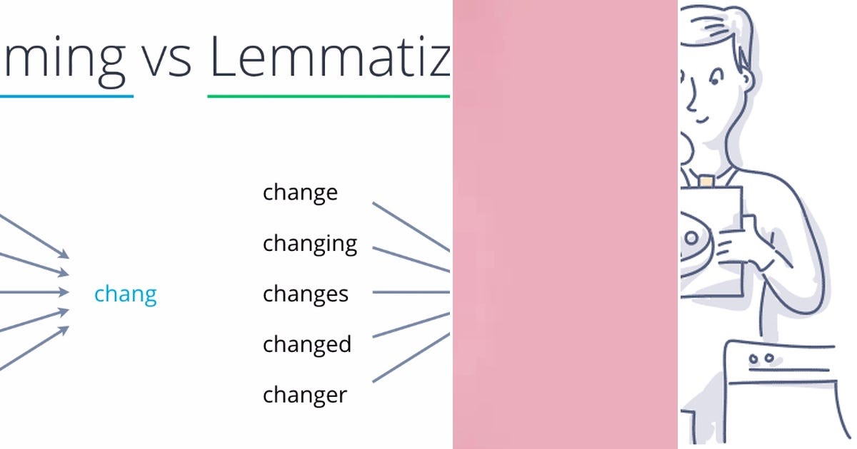 List: Data Annotation | Curated by Jean Otsato | Medium