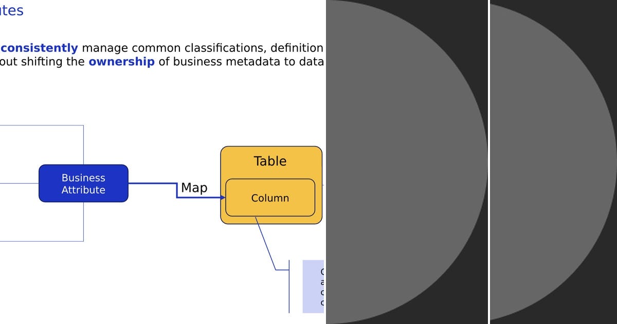 List: Data Catalogs | Curated by Ravi Dawar | Medium