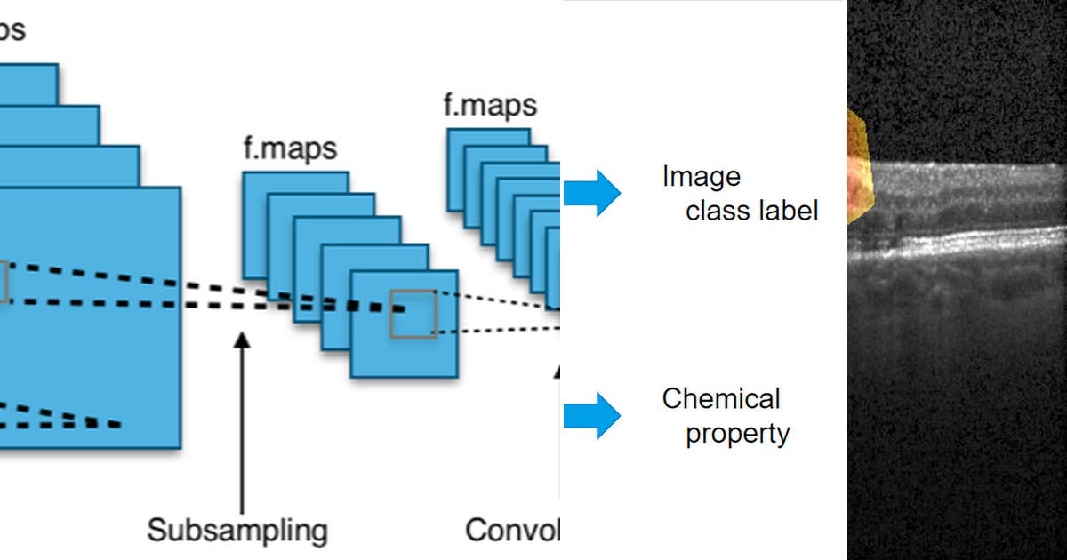 List: Computer Vision | Curated by Yannick Simon | Medium
