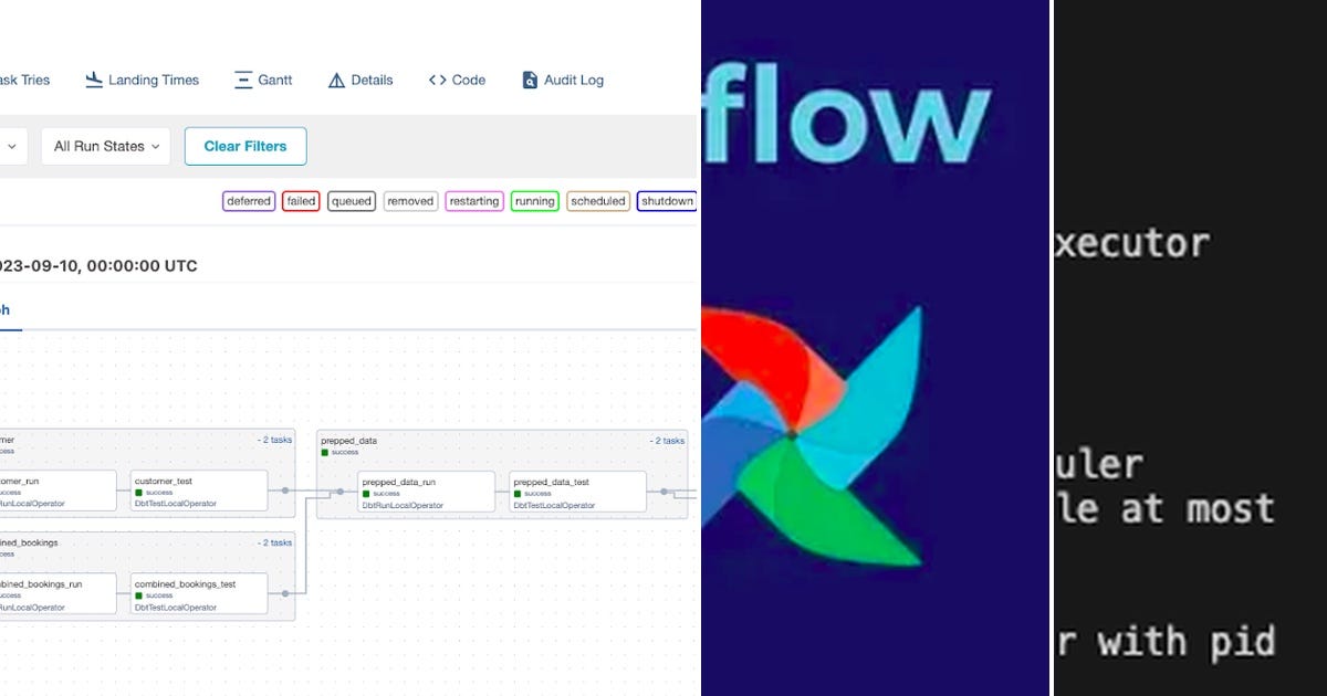 List: Airflow | Curated by Nagyal Android | Medium