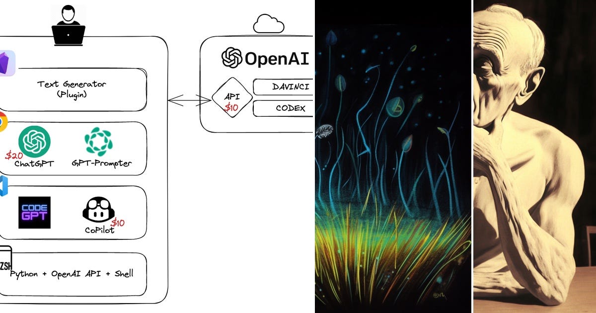 List: GPT4 !!!!! | Curated by scitechtalk tv | Medium