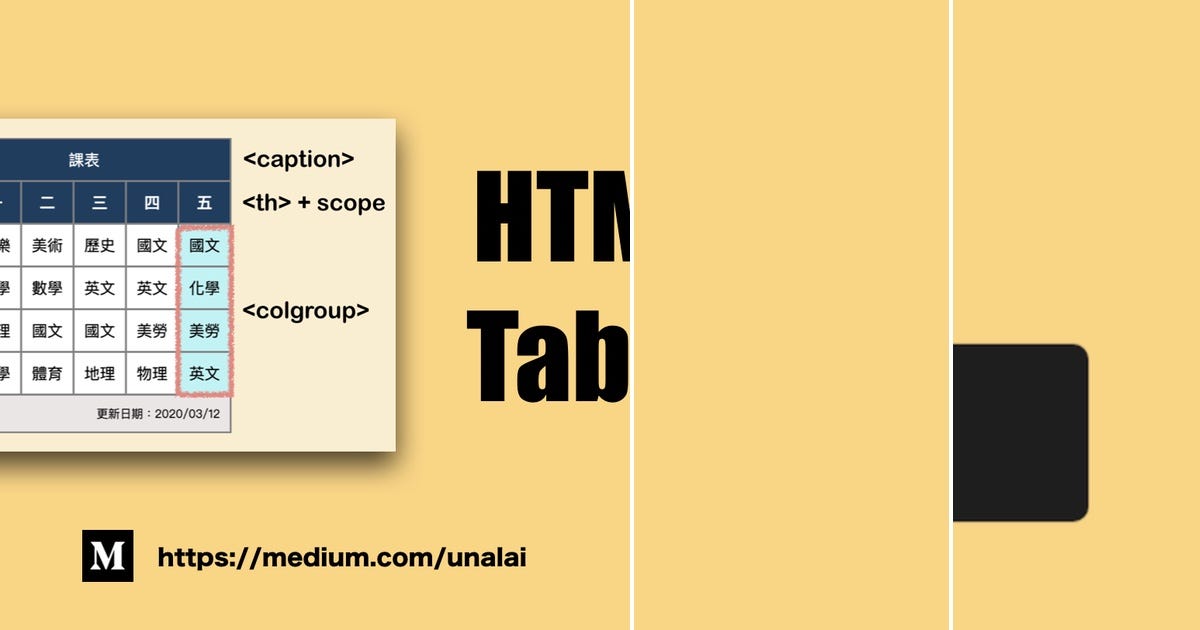List: HTML5 | Curated by S. Fansco | Medium