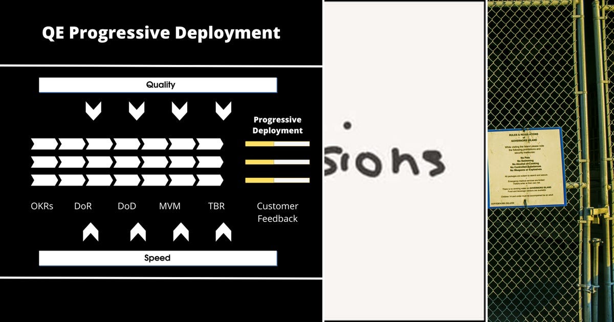 List: Quality | Curated by Shiva | Medium