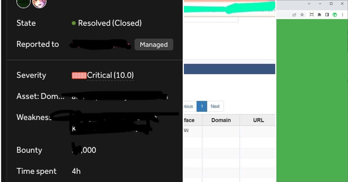 List: Admin Panel | Curated by Qchad | Medium