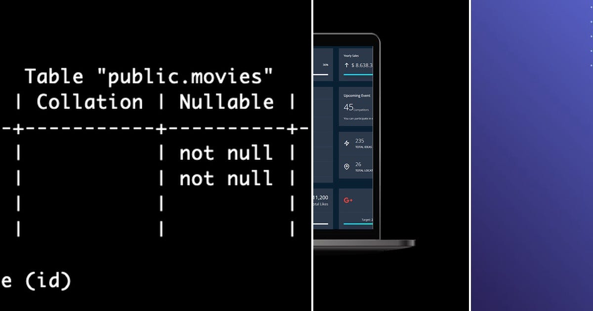List Til Curated By Adriana Eka Prayudha Medium