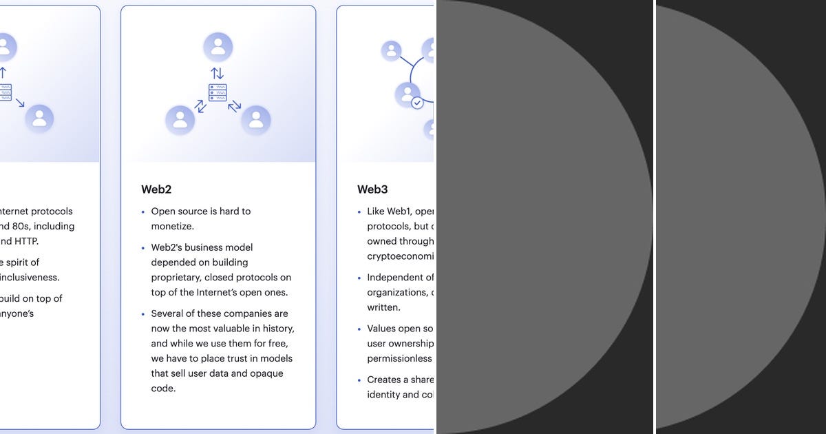 List: Web3 | Curated by Anish Stephen Mathew | Medium