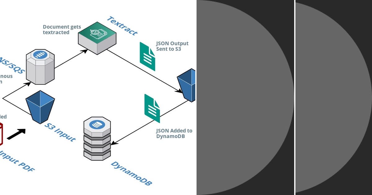 List: Ref | Curated by Ellen Tang | Medium