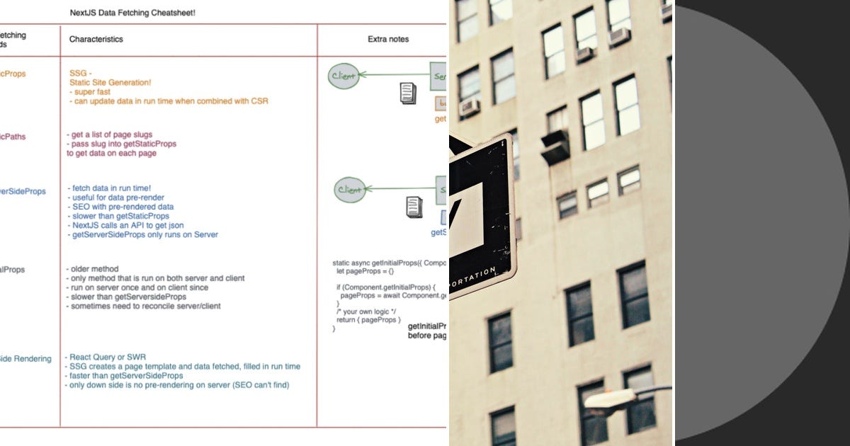 List: Next.js | Curated by Taj English | Medium
