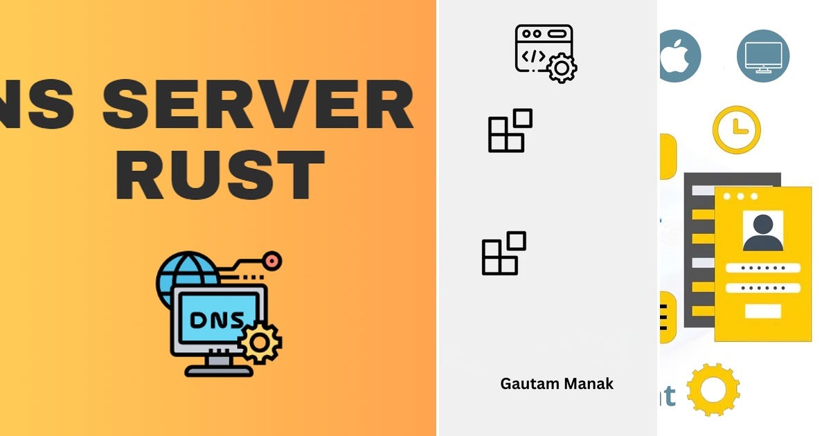 List: 2024 | Curated by Chit Ye Aung | Medium