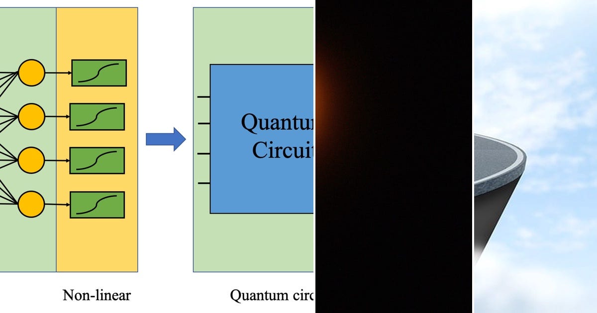 List: QML | Curated by Hongwei Li | Medium