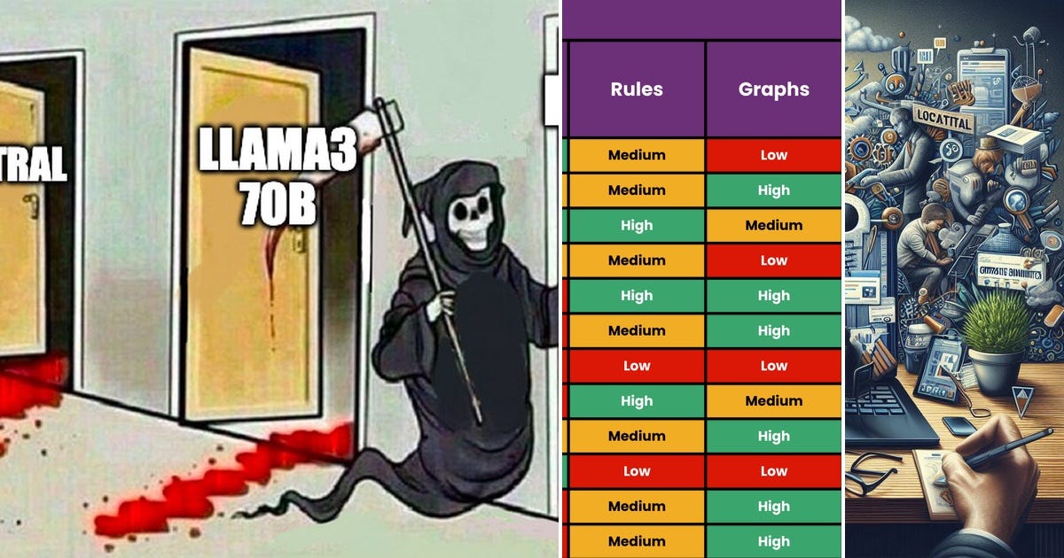 List: AI | Curated by Kieron | Medium