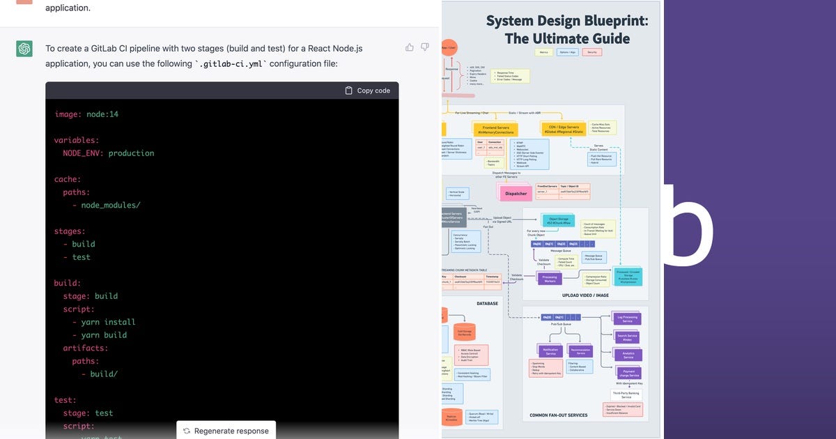 List: work | Curated by shijith krishnan | Medium