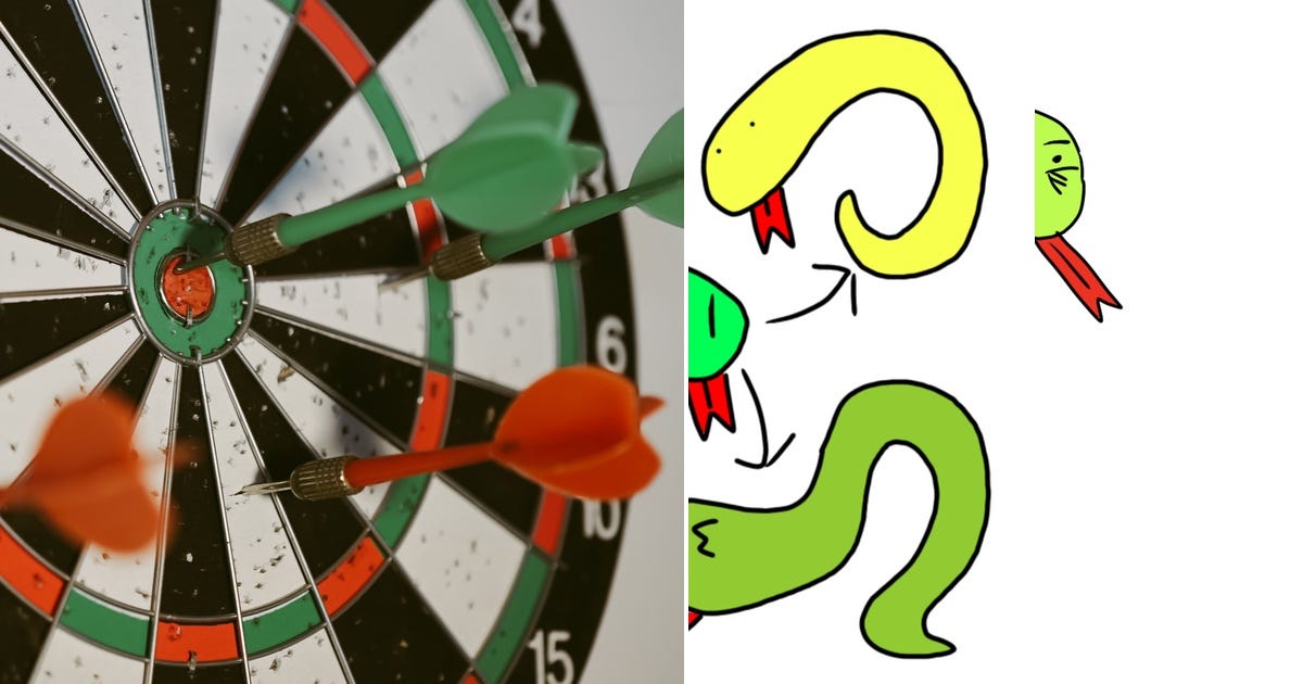 List: Python | Curated by Scott Chen | Medium