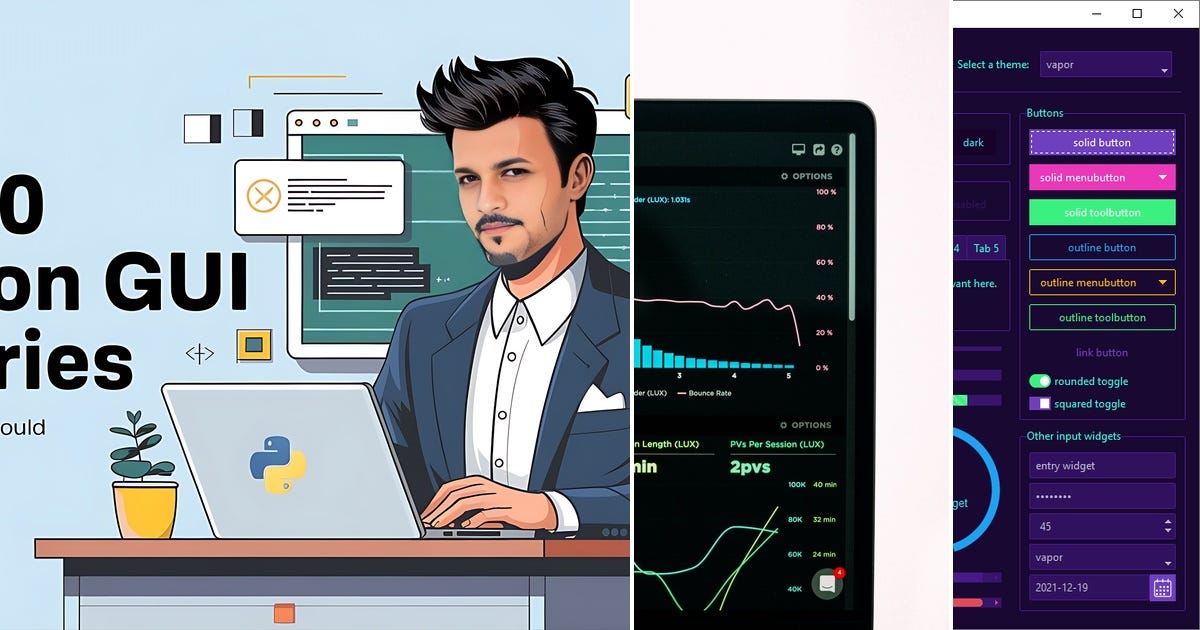 List: GUI | Curated by Byeong Cheol Lee | Medium