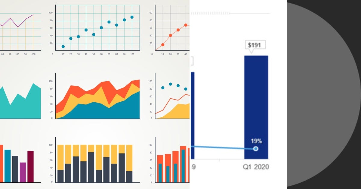 List: Data Viz | Curated by talk2gwhite | Medium