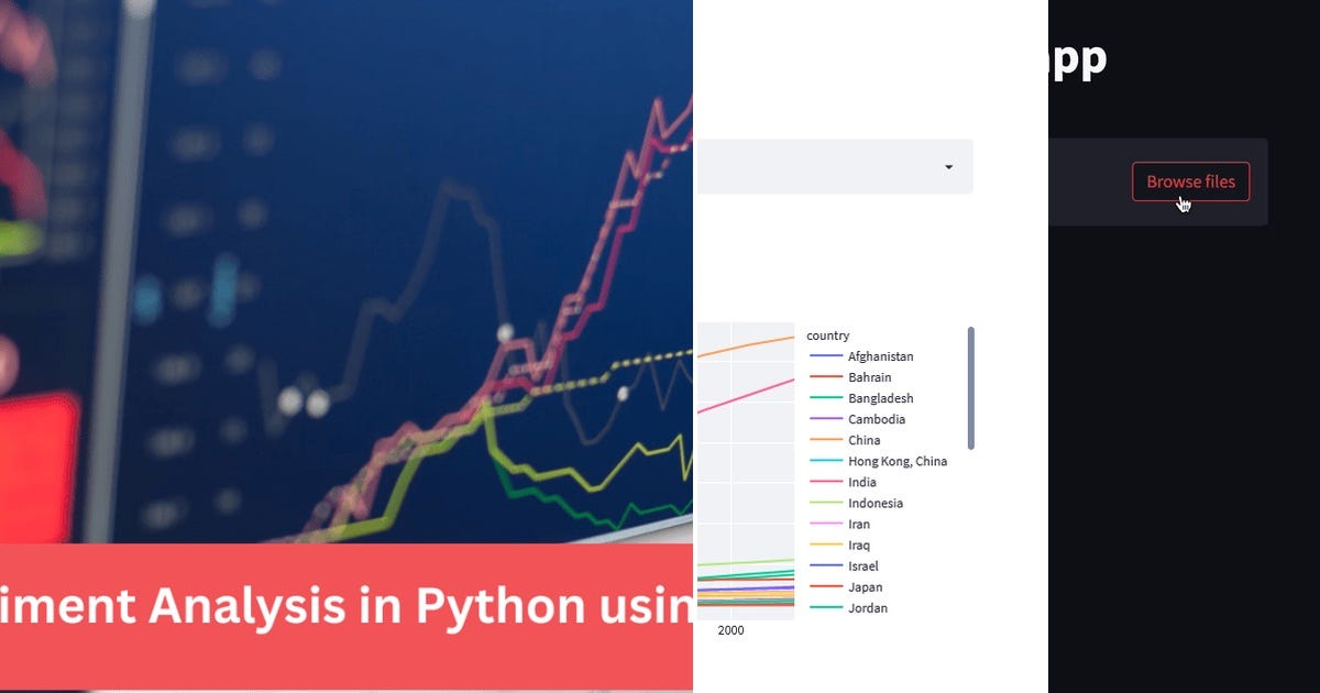 List: Streamlit | Curated by Arhanjain | Medium