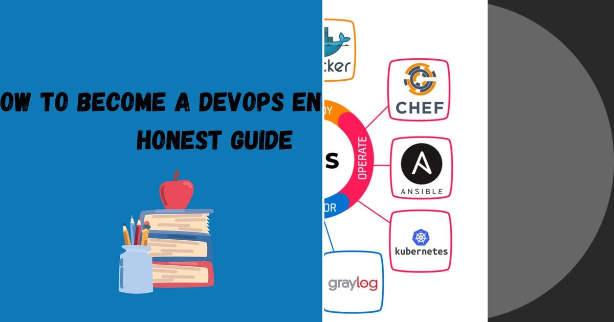 List: DevOps | Curated by Ismael Avila | Medium
