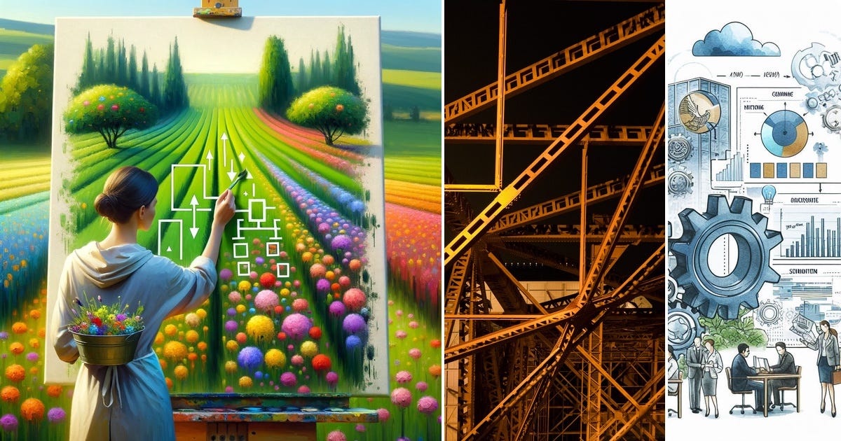 List: Feature Engineering & Feature Importance | Curated by Femi ...