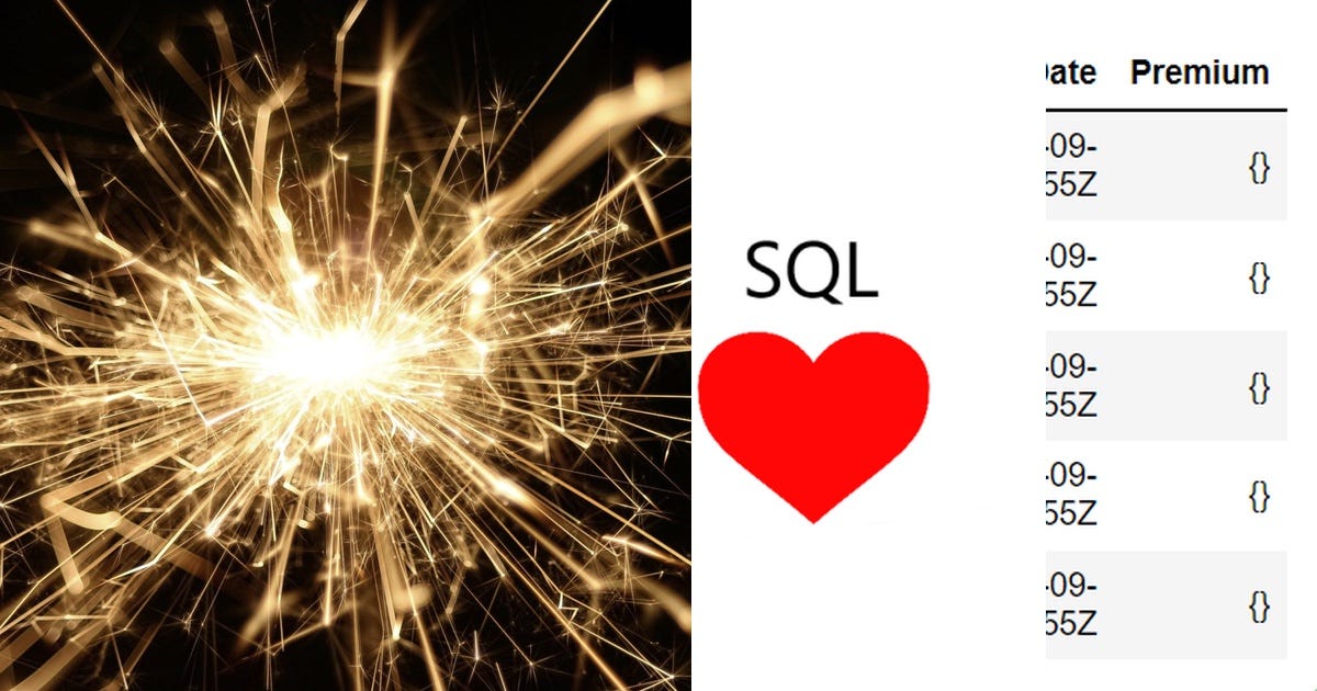 List: Python Pandas | Curated by Descomplicando Cloud, Python e Banco de Dados | Medium