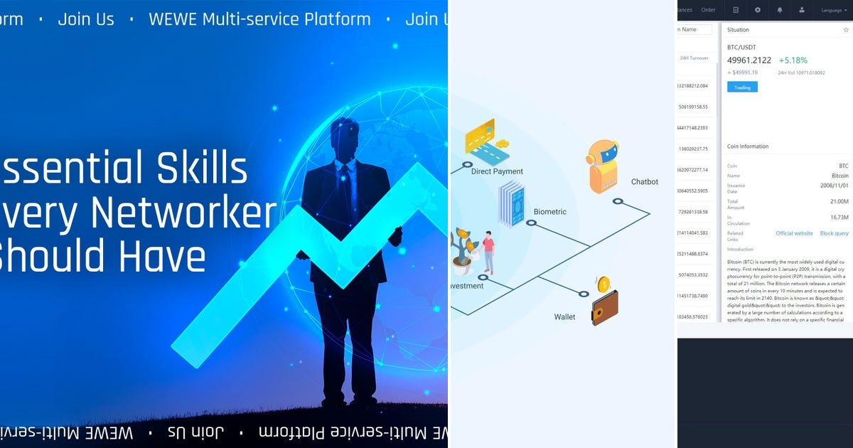 List: Lyo Fi | Curated by Dimitris Kouroupas | Medium