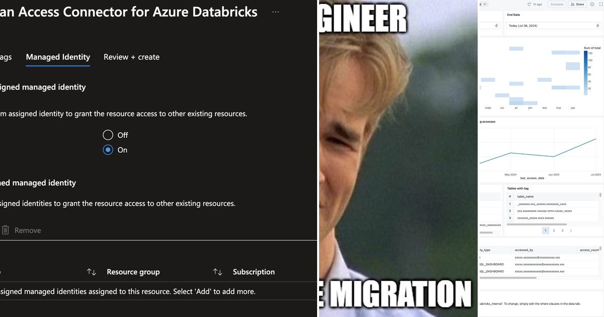 List: Unity | Curated by Rkalluri | Medium