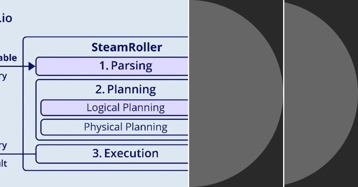 List: Debug | Curated by Udeenimad | Medium