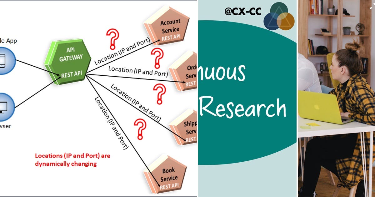 List: Framework | Curated by Tchela Borges | Medium