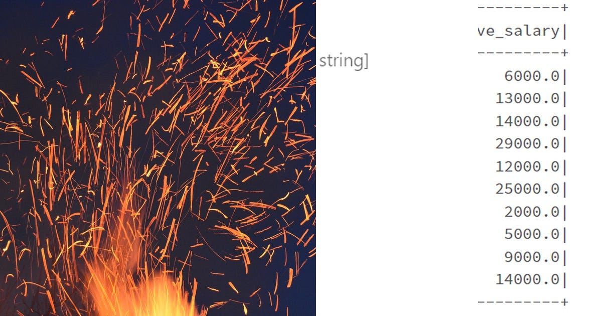List Pyspark Coding Interviews Curated By Lg Data Medium