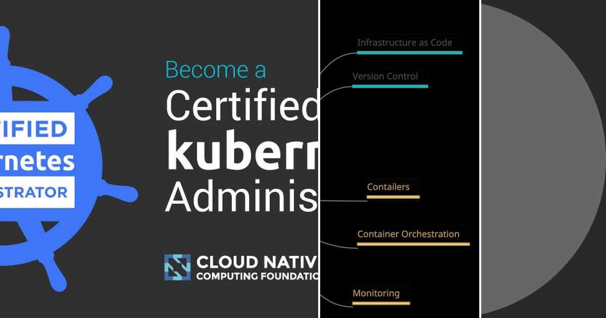 List: DevOps | Curated by marcusexmachina | Medium