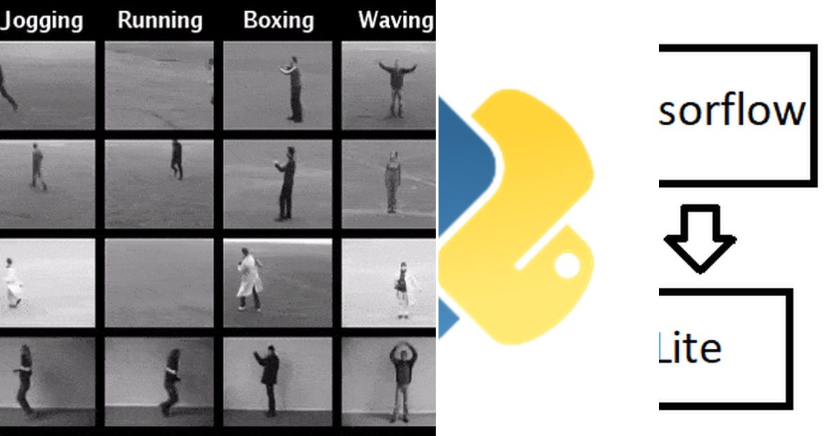 List: Yolo | Curated by Brad Wilson | Medium