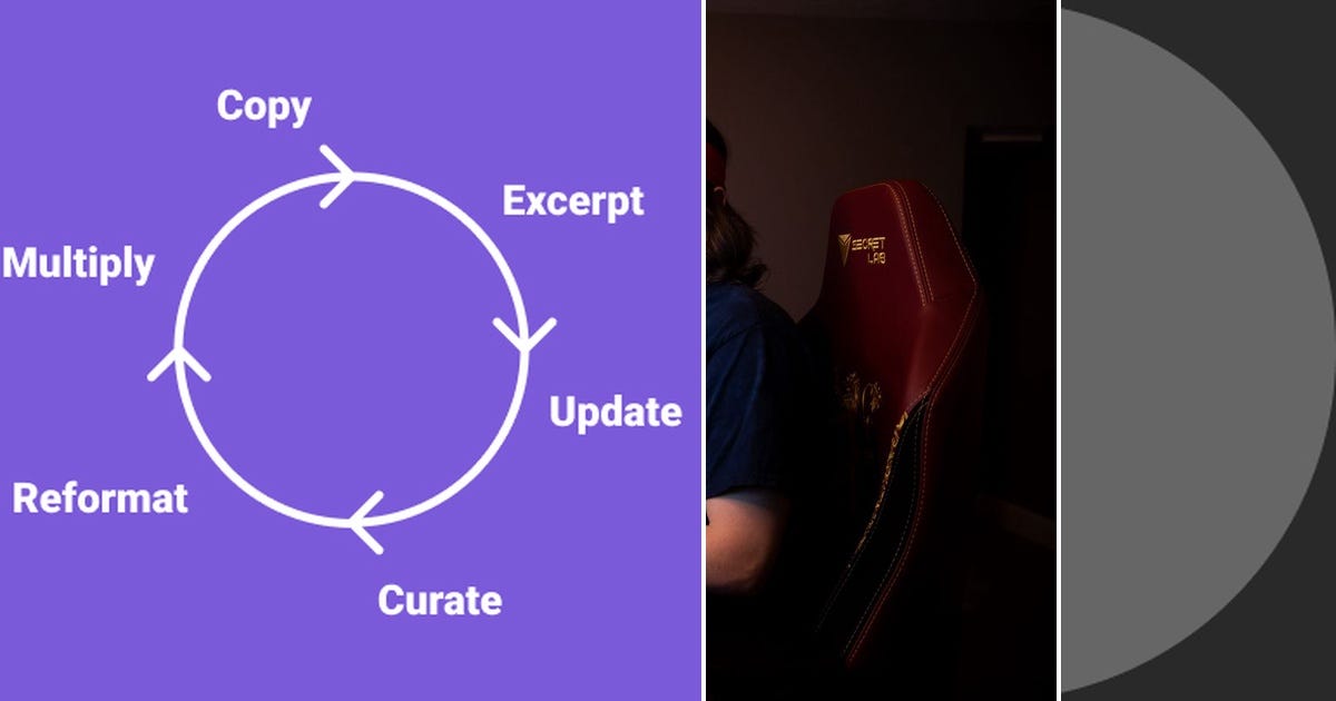 List: Marketing | Curated by Aleksandar Dimitrov | Medium