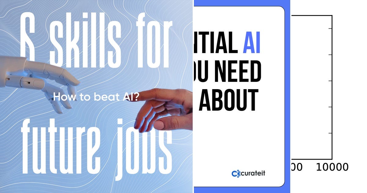 List: read | Curated by Sofia Urvanova | Medium