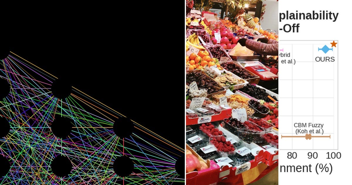 List: Model Interpretability | Curated by Florian Perdreau | Medium