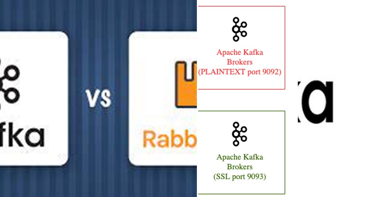 List: Kafka | Curated by Maaz Tariq | Medium