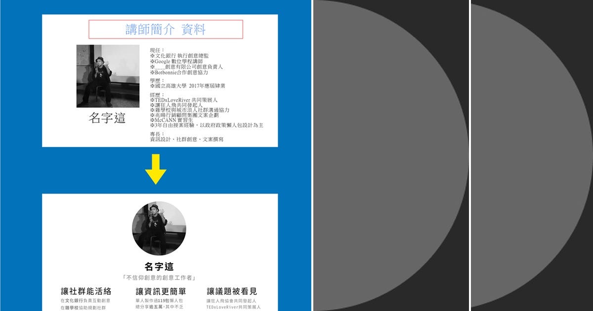 List: 自我介紹 | Curated by Zhong-Lun Henry Lin | Medium