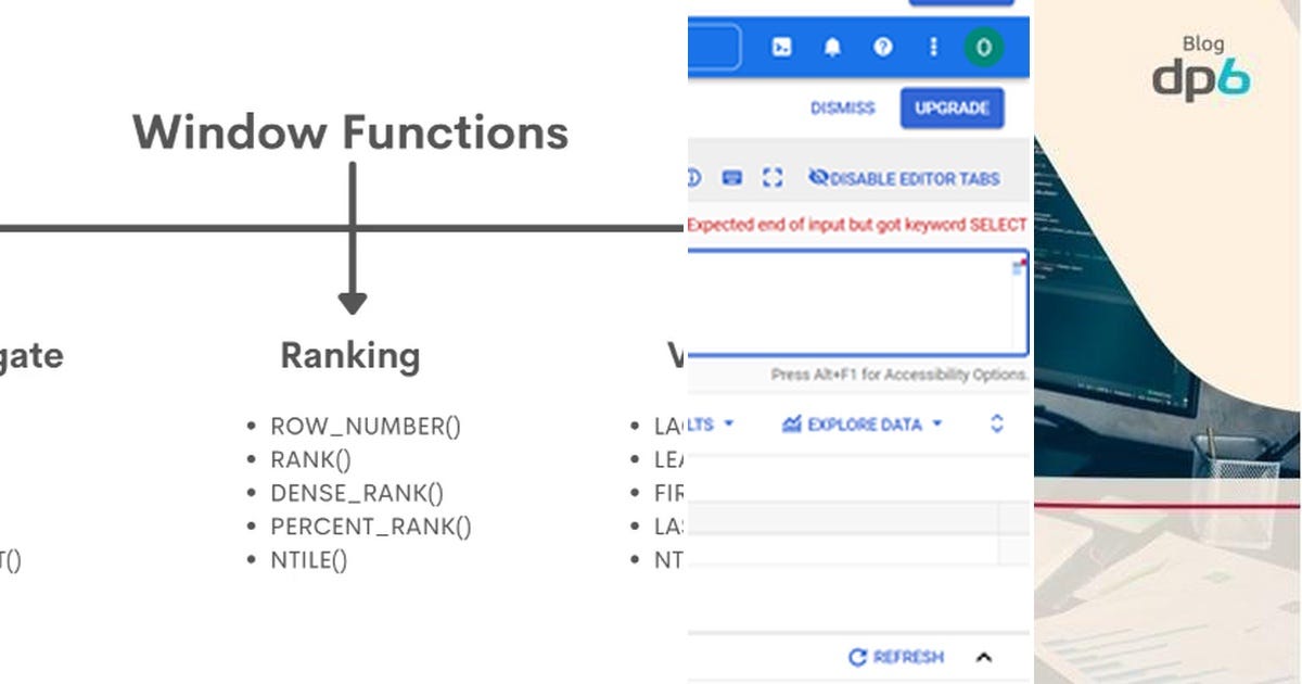 List: SQL server | Curated by Hare krishn Tiwari | Medium